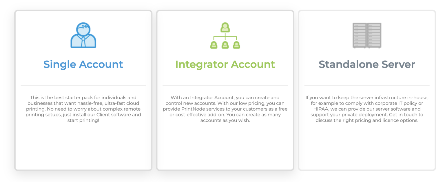 PrintNode Pricing - Printus