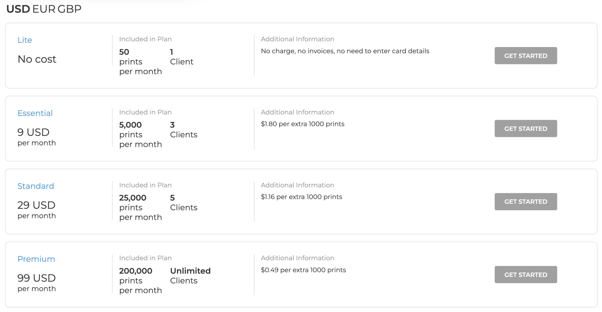 PrintNode Pricing - Printus